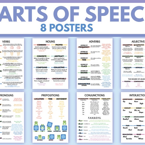 PARTS OF SPEECH 8 Posters Set English Grammar Poster Set - Etsy