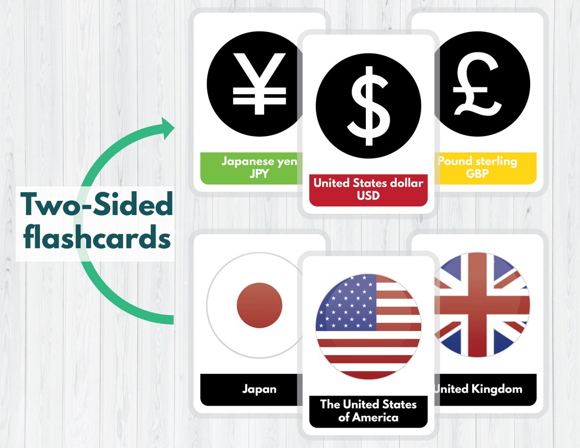 Two-sided CURRENCY SYMBOLS FLASHCARDS for Kids, Currency Symbols, Learn ...