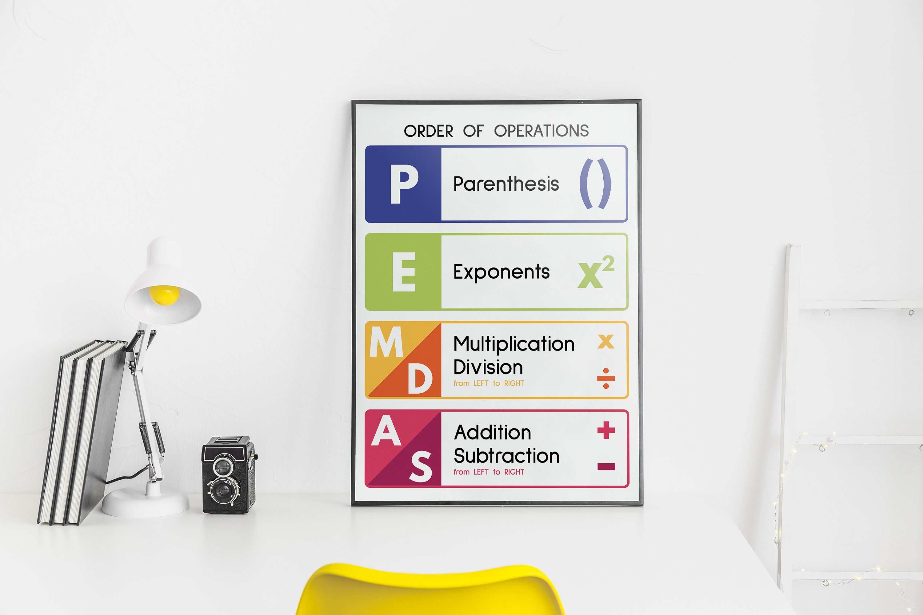 PEMDAS POSTER Order of Operations Printable Educational - Etsy