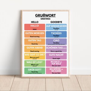 German Language, GREETINGS, How to Say Hello and Goodbye, Classroom ...