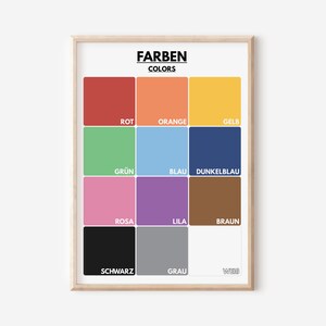 German Language, COLOR NAMES for Kids, Learn German A1, Educational ...