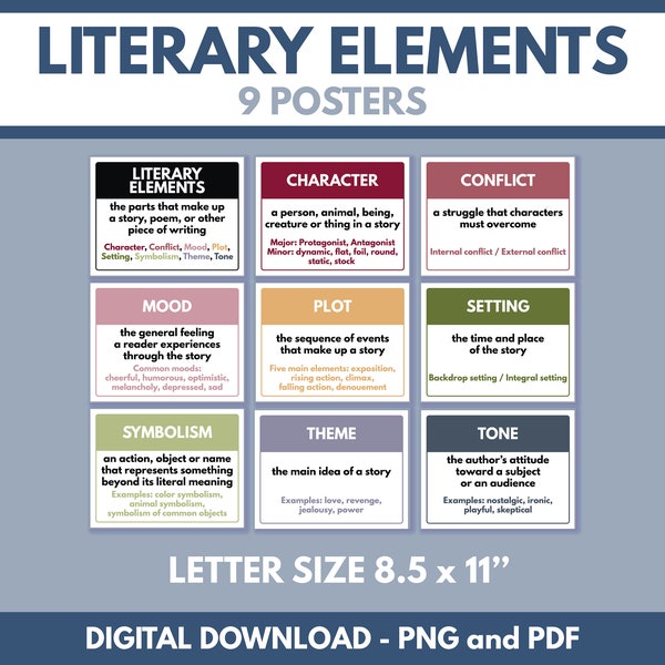 Literary Decor - Etsy