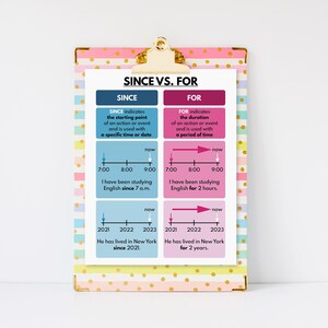 SINCE Vs. FOR Poster, Grammar Chart, Homeschool, English Language ...