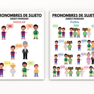 Spanish Language, SUBJECT PRONOUNS Poster, Parts of Speech, Classroom ...