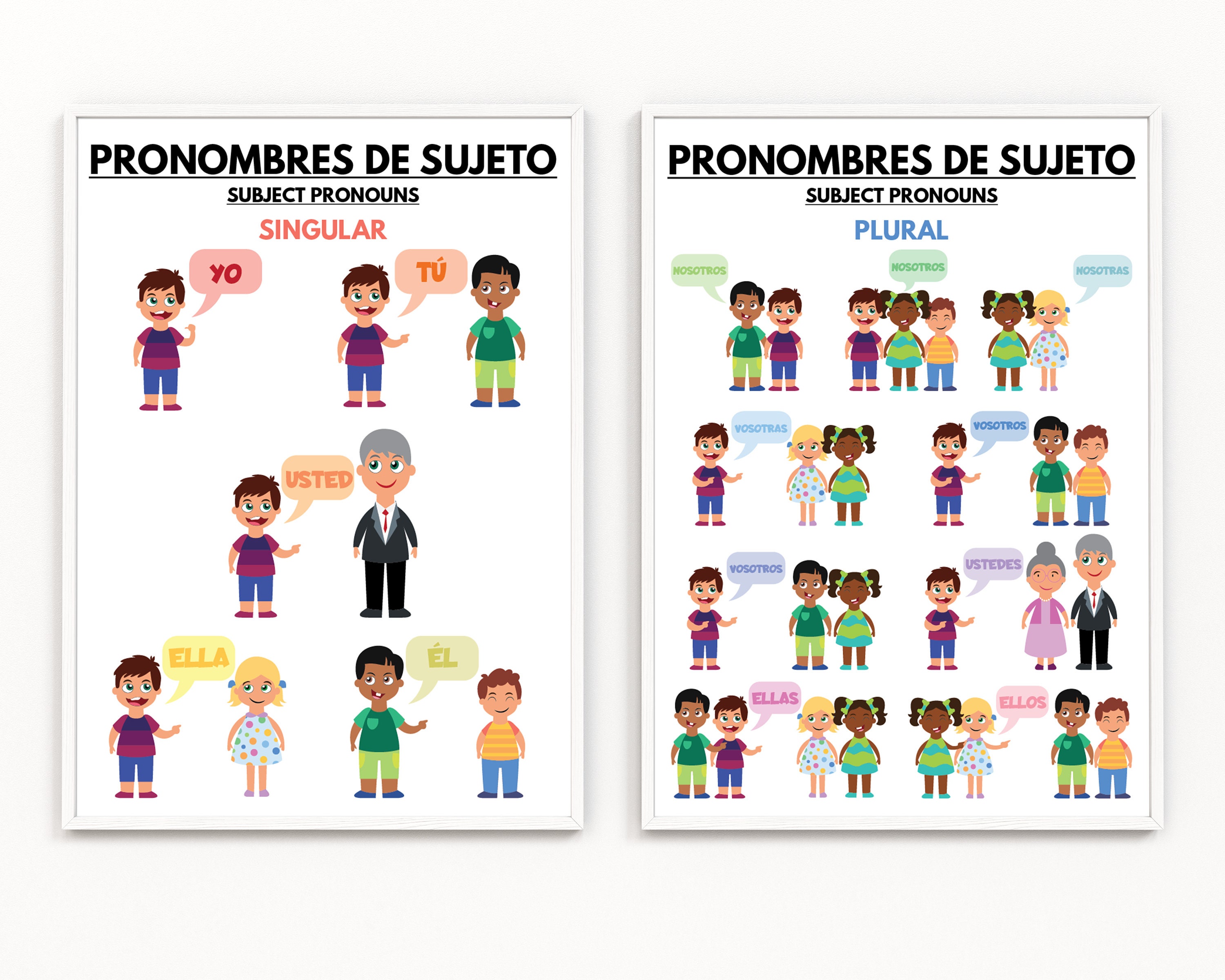 Spanish Language SUBJECT PRONOUNS Poster Parts of Speech - Etsy