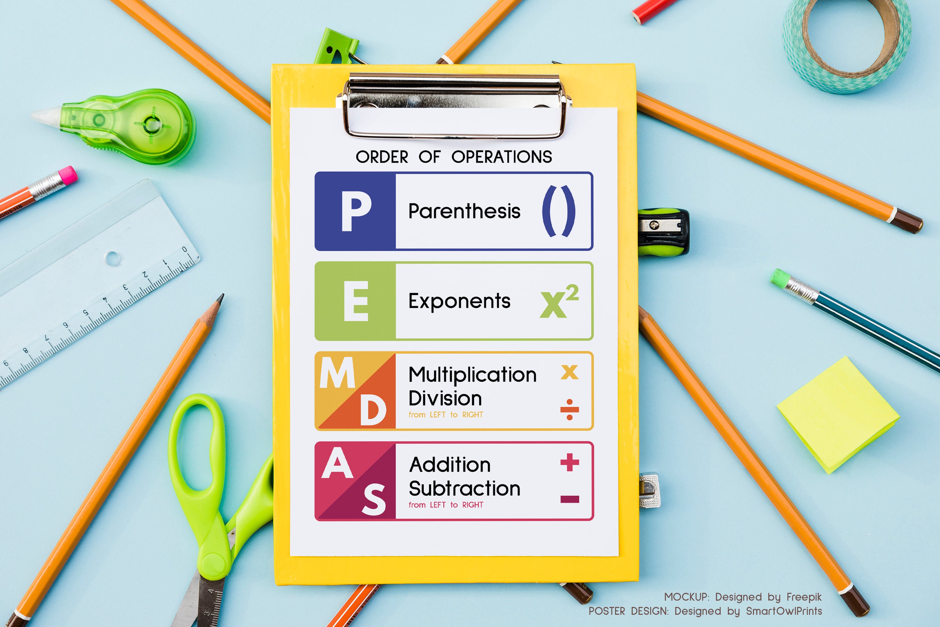 PEMDAS POSTER, Orden de operaciones, Carteles educativos imprimibles ...