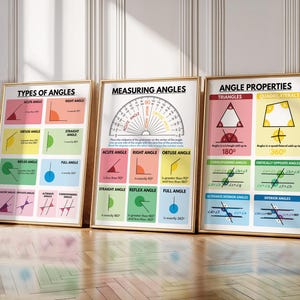ANGLES POSTERS SET, Types of Angles, Measuring Angles, Properties ...
