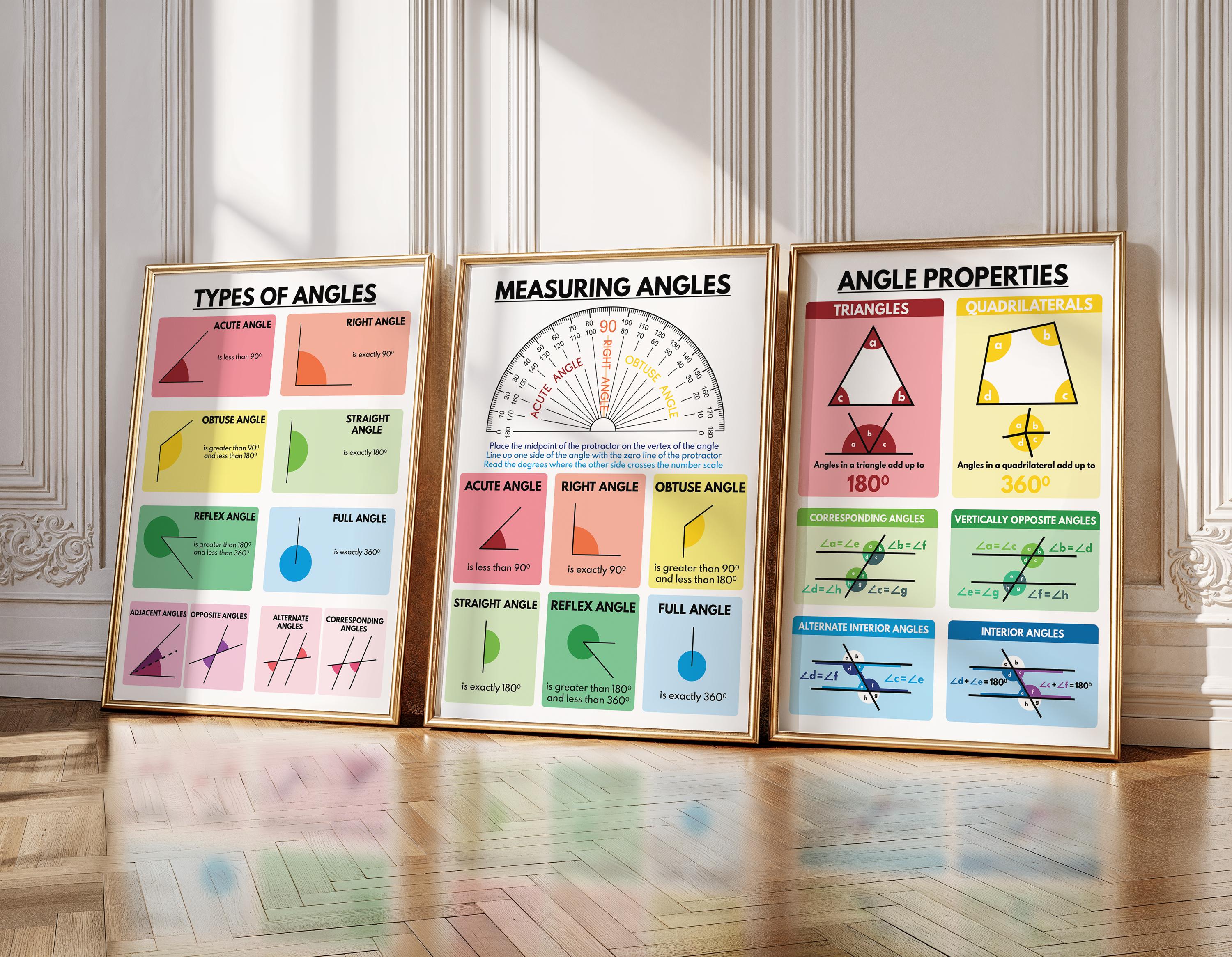 CONJUNTO DE CARTELES DE ÁNGULOS, Tipos de ángulos, Medición de ángulos ...