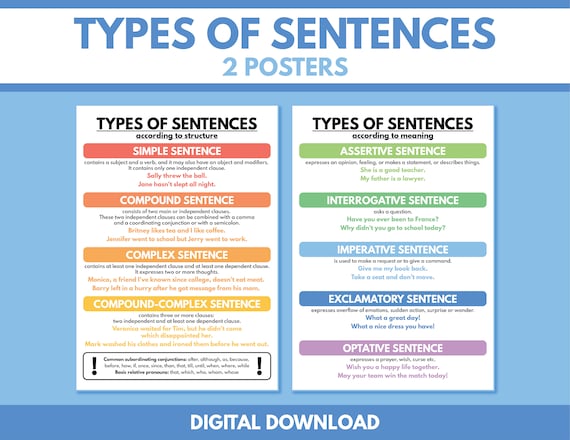 Types Of Sentences According To Structure