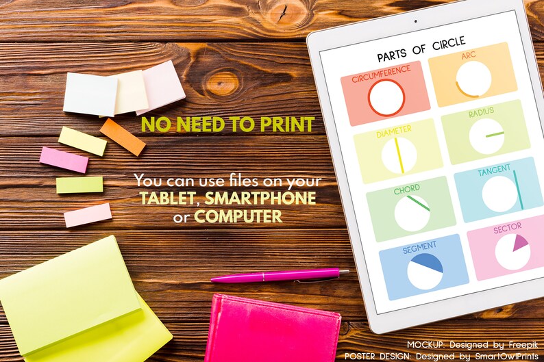 PARTS OF CIRCLE, Educational Posters, Geometry Math Poster, Circle ...