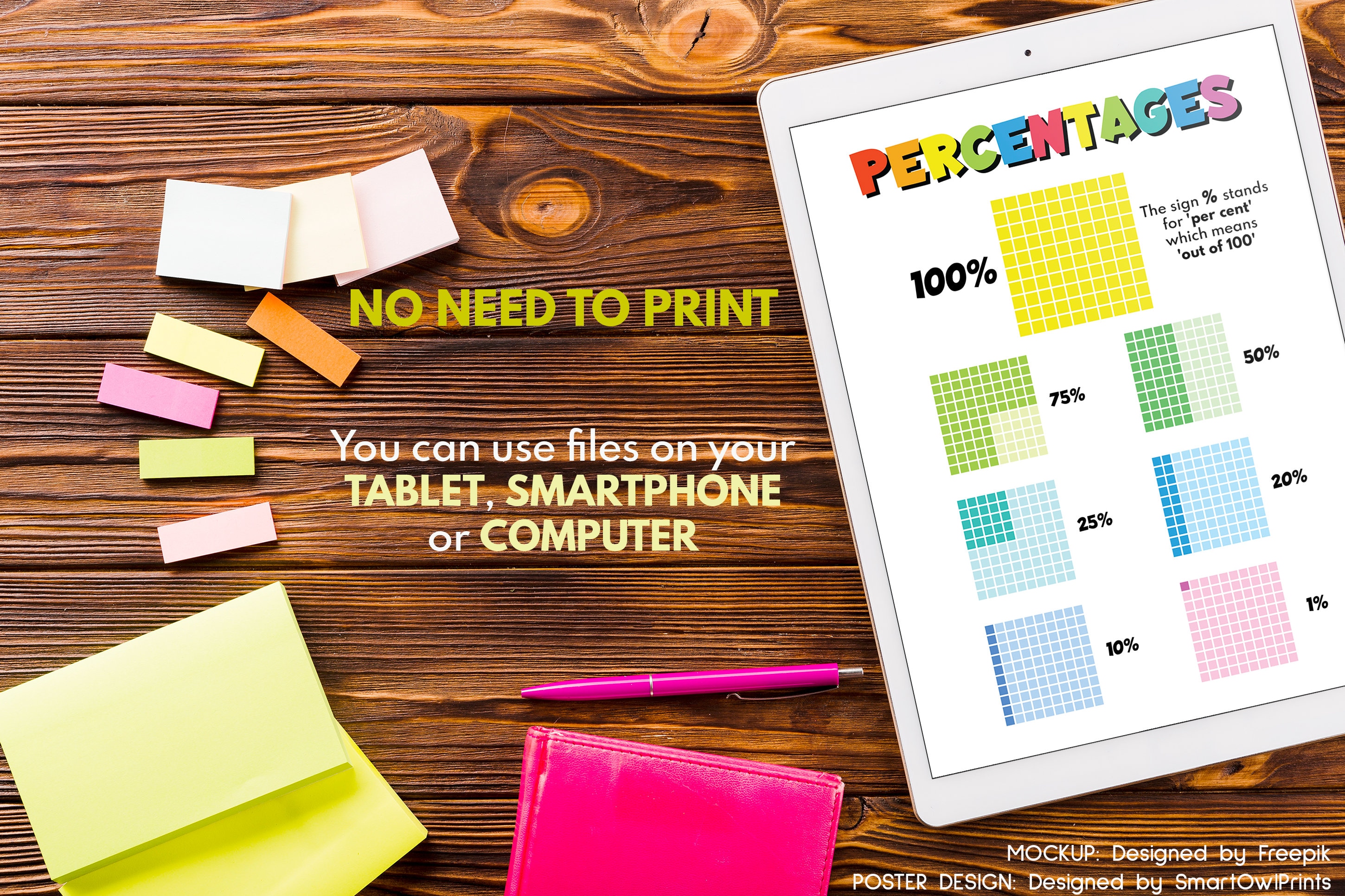 PERCENTAGES Educational Posters Math Posters Learn - Etsy