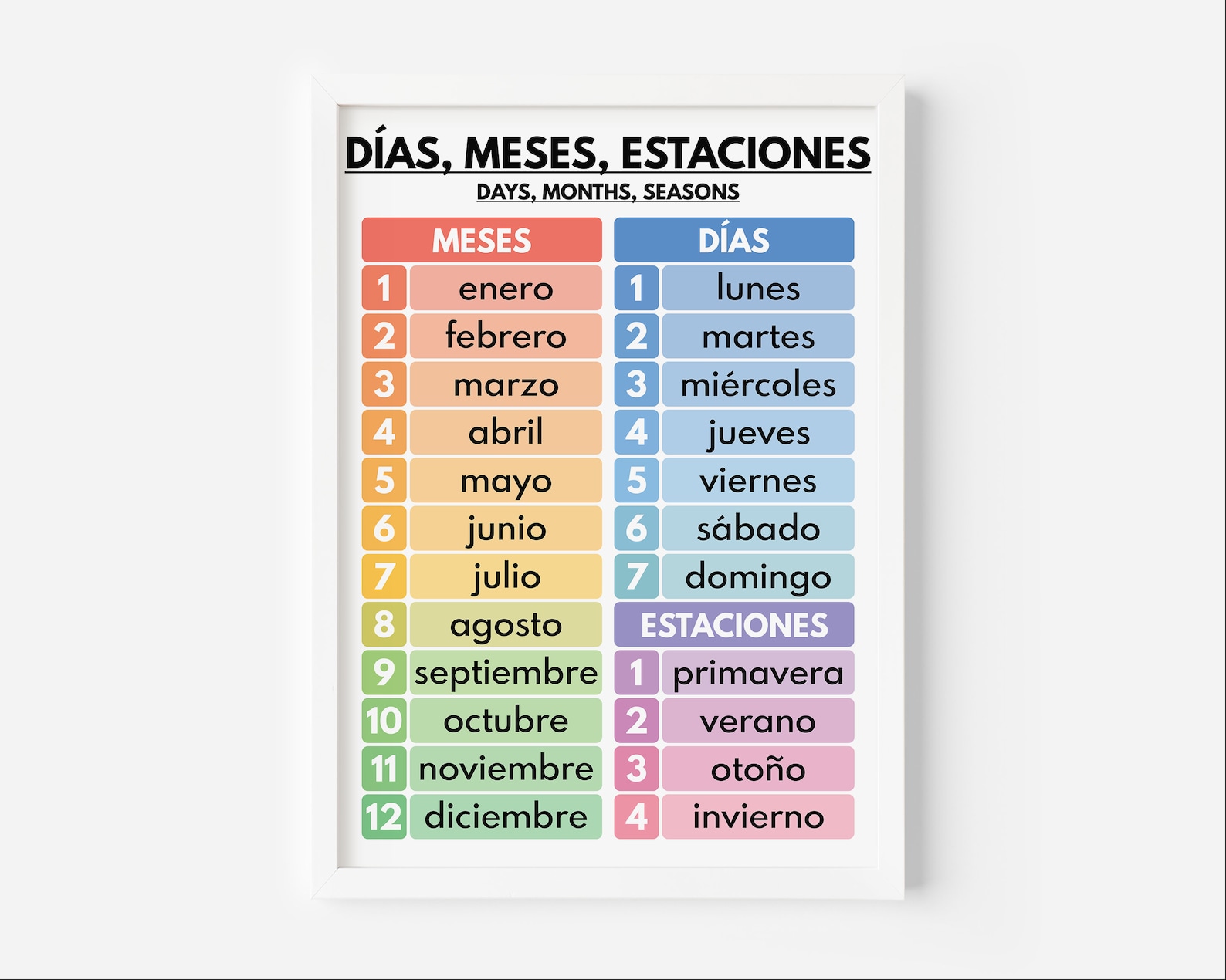 Spanish Language, DAYS MONTHS SEASONS in Spanish, Quick Reference Cheat ...