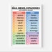 Spanish Language, DAYS MONTHS SEASONS in Spanish, Quick Reference Cheat ...