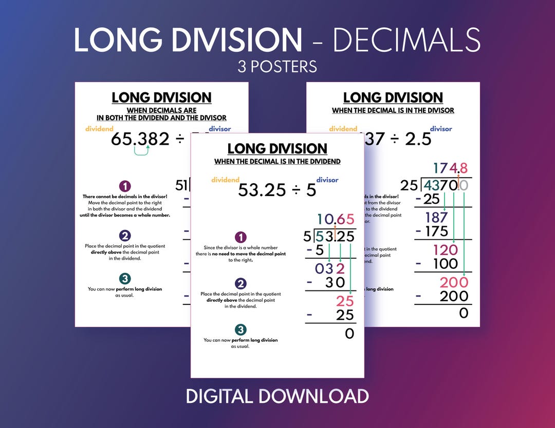 LONG DIVISION With Decimals, Set of 3 Posters, Educational Posters for ...