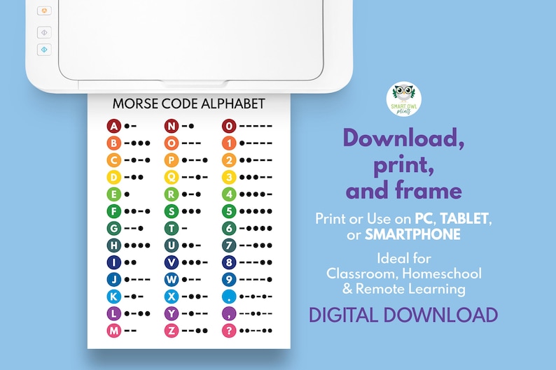 MORSE CODE POSTER, Morse Alphabet, Chart for Homeschool, Classroom ...