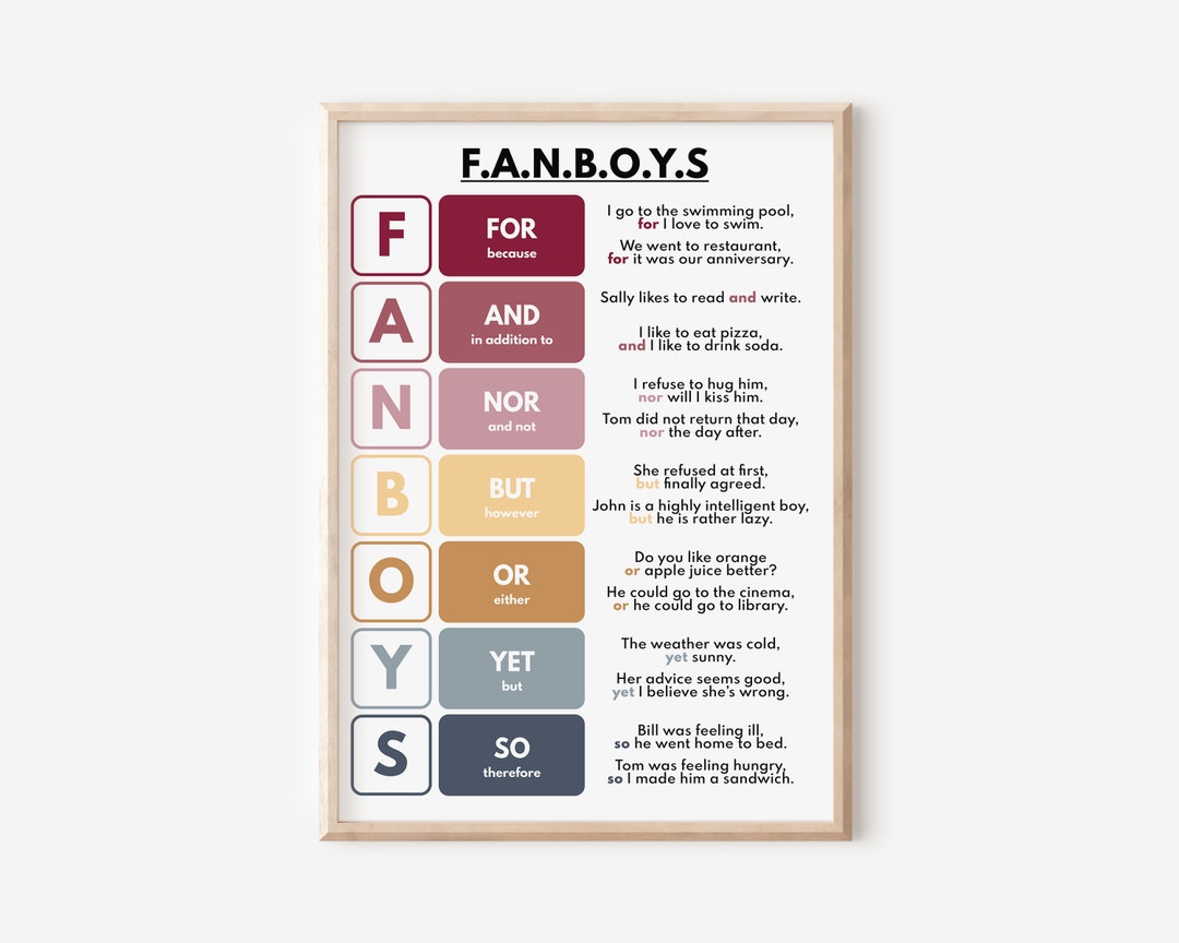 FANBOYS - CONJUNCTIONS POSTER, Parts of Speech, English Grammar ...