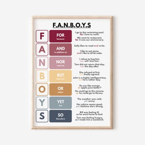 FANBOYS - CONJUNCTIONS POSTER, Parts of Speech, English Grammar ...