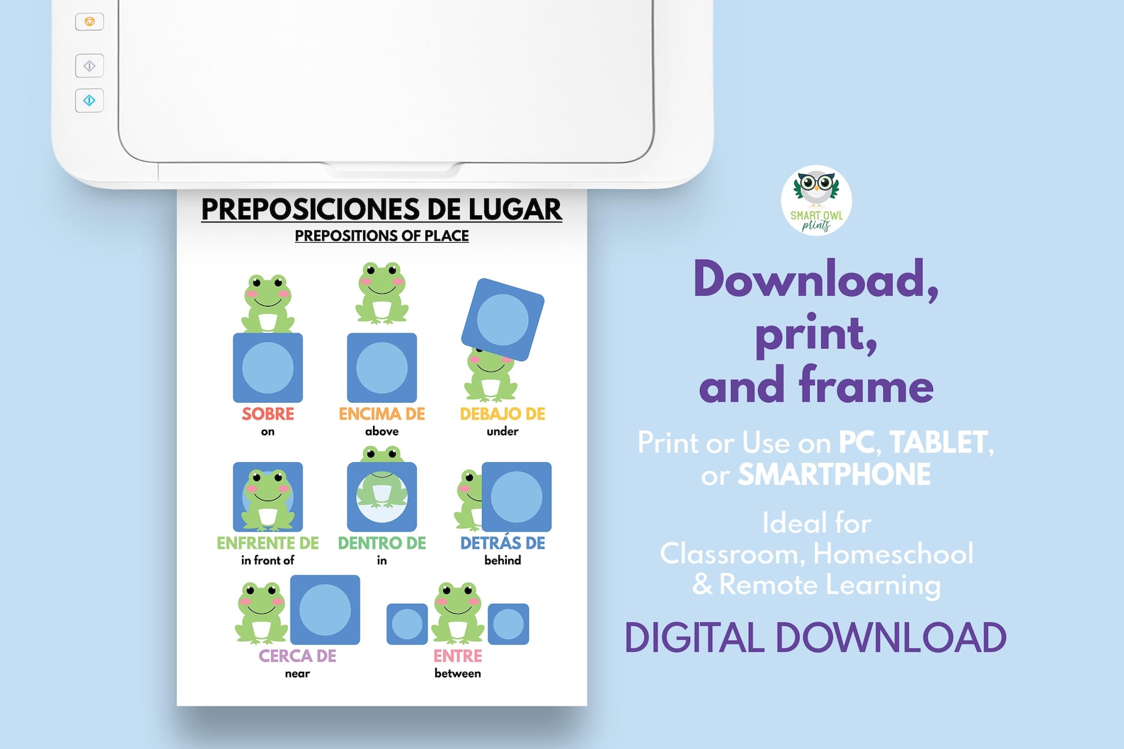 PREPOSITIONS for Kids, Spanish Language, Spanish Grammar, Grammar Chart ...