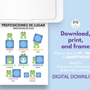 PREPOSITIONS for Kids, Spanish Language, Spanish Grammar, Grammar Chart ...