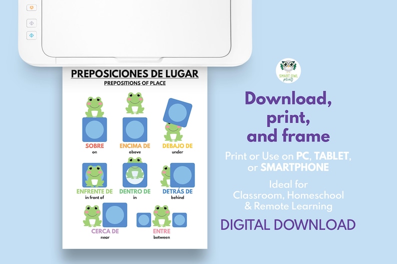 PREPOSITIONS for Kids, Spanish Language, Spanish Grammar, Grammar Chart ...
