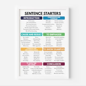 SENTENCE STARTERS POSTER, How to Write an Essay, Homeschool, English ...