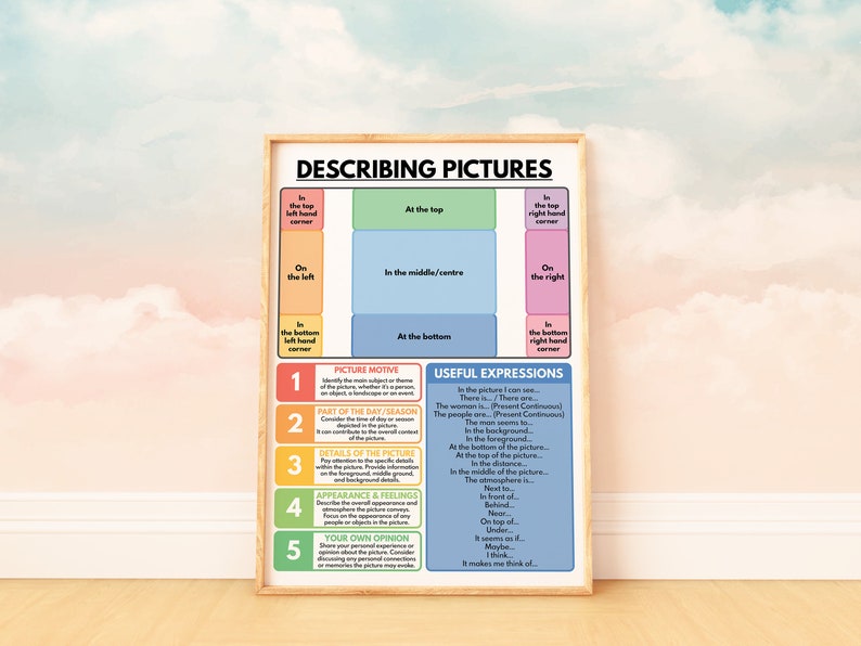 DESCRIBING PICTURES POSTER, How to Descrive a Picture or a Photo ...
