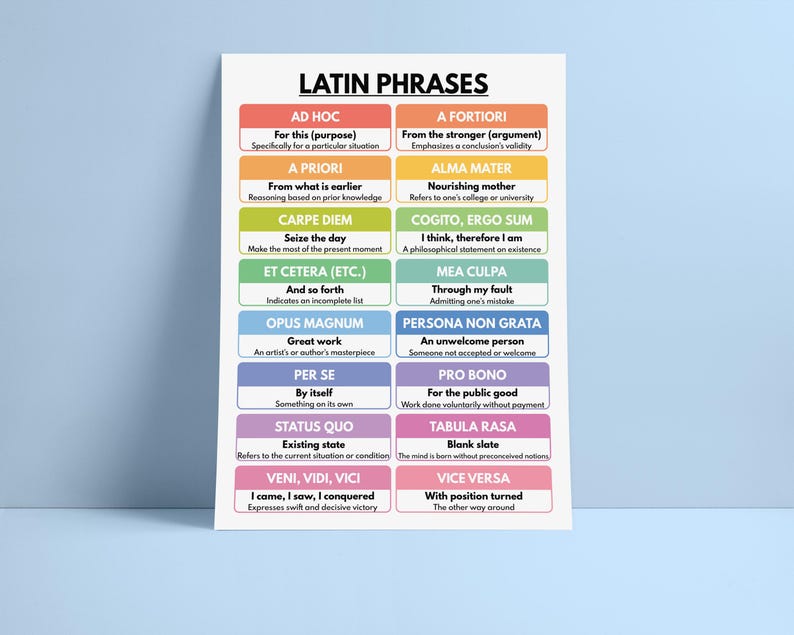 LATIN PHRASES POSTER, Vocabulary, Chart for Homeschool, English ...