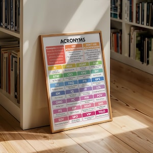 ACRONYMS POSTER, Definition, Usage Guide, 28 Examples, English Language ...