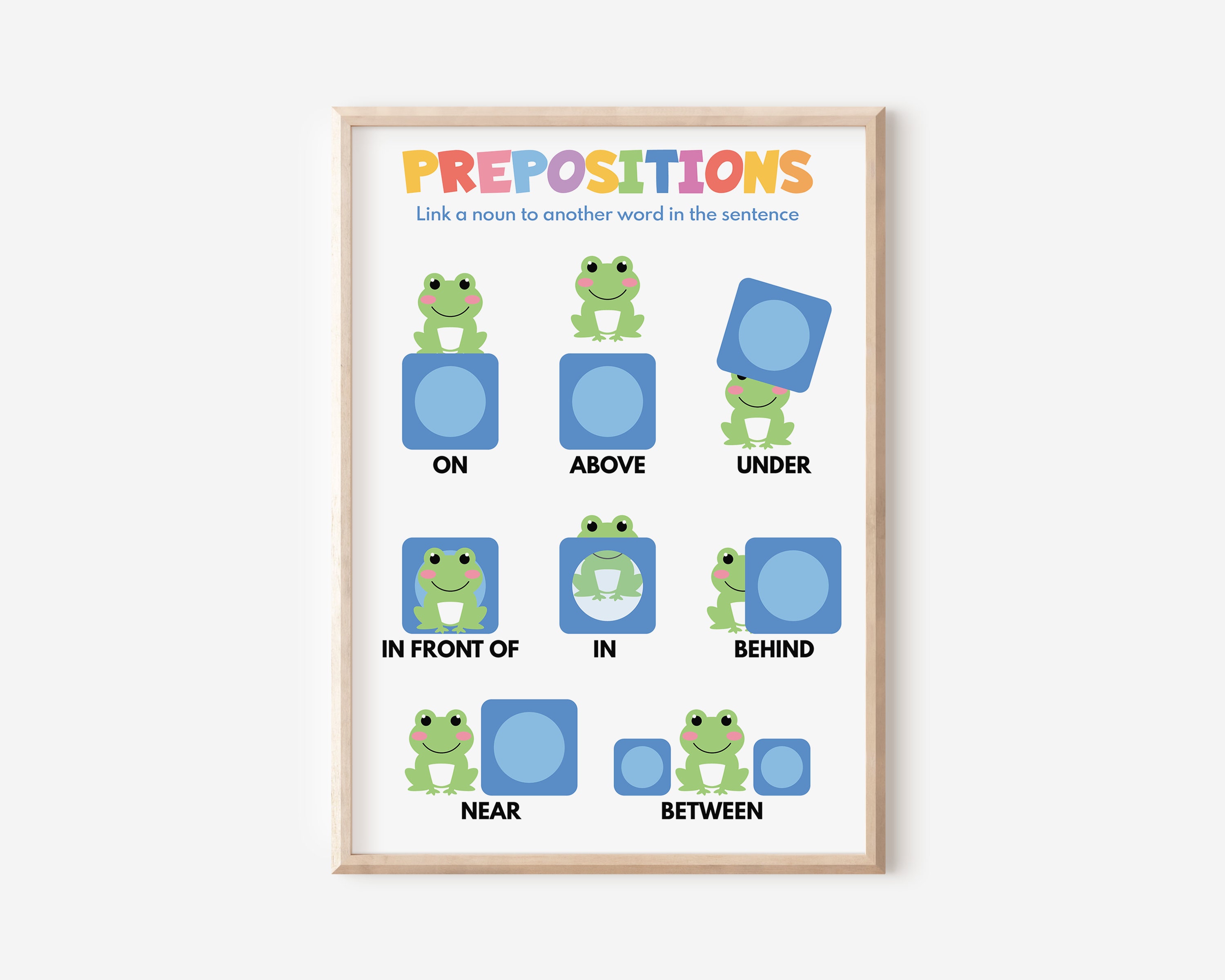 Prepositions Anchor Chart