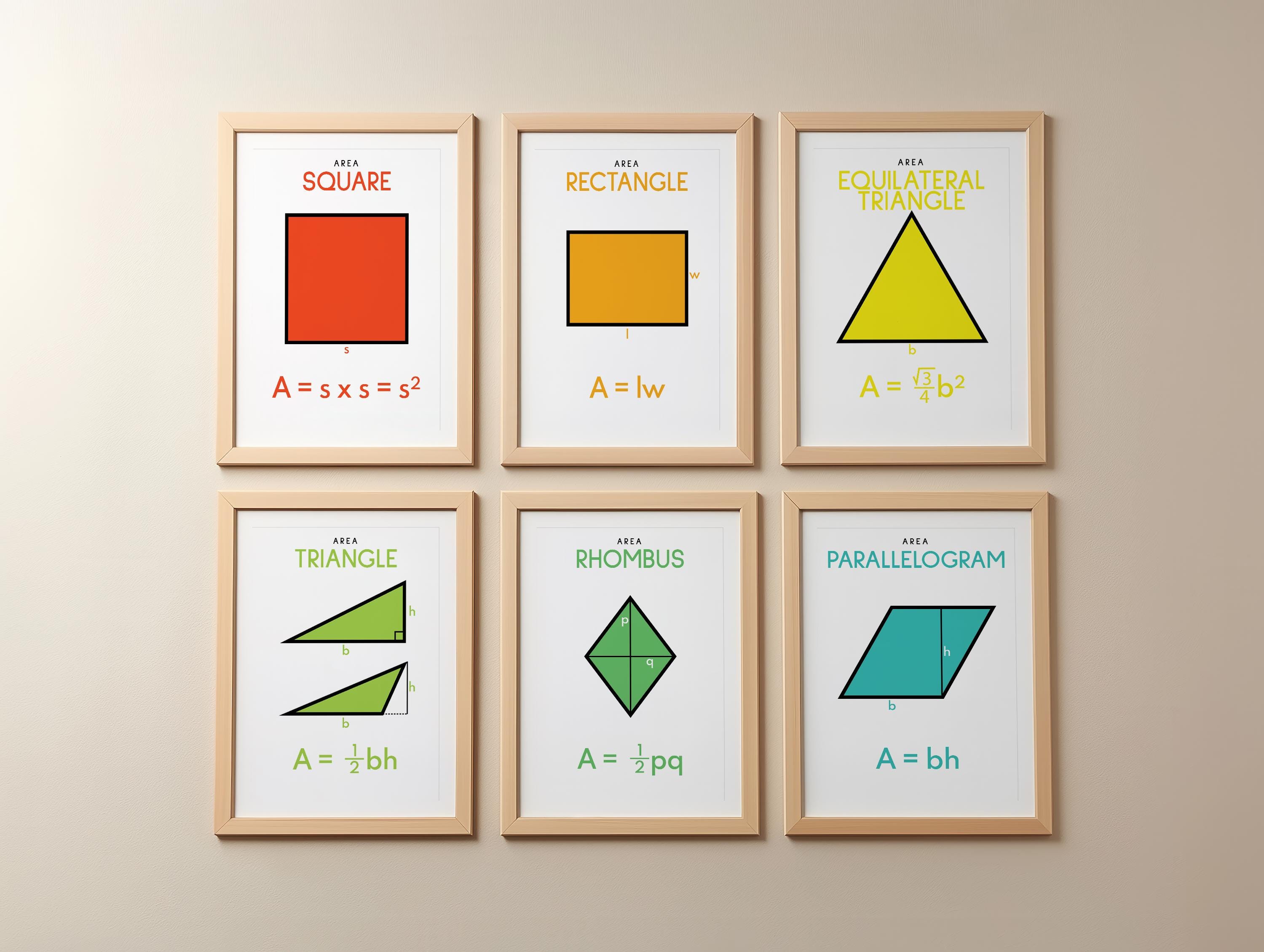 Area Formulas Poster Set: Geometry Classroom Decor (digital Download ...