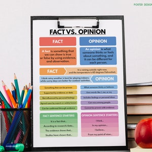 FACT Vs. OPINION POSTER, Clear Understanding, Critical Thinking ...