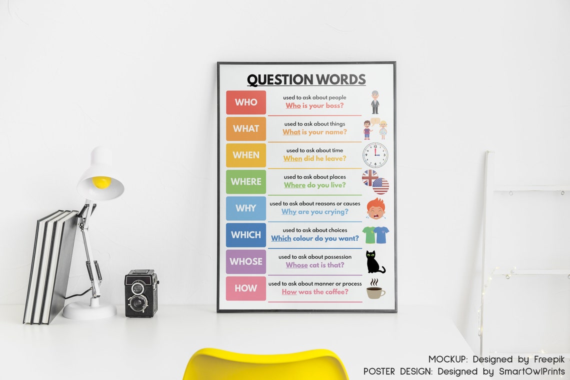 QUESTION WORDS POSTER, English Language Grammar Chart, Visual Aids for ...