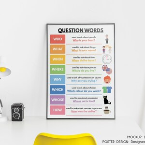 QUESTION WORDS POSTER, English Language Grammar Chart, Visual Aids for ...