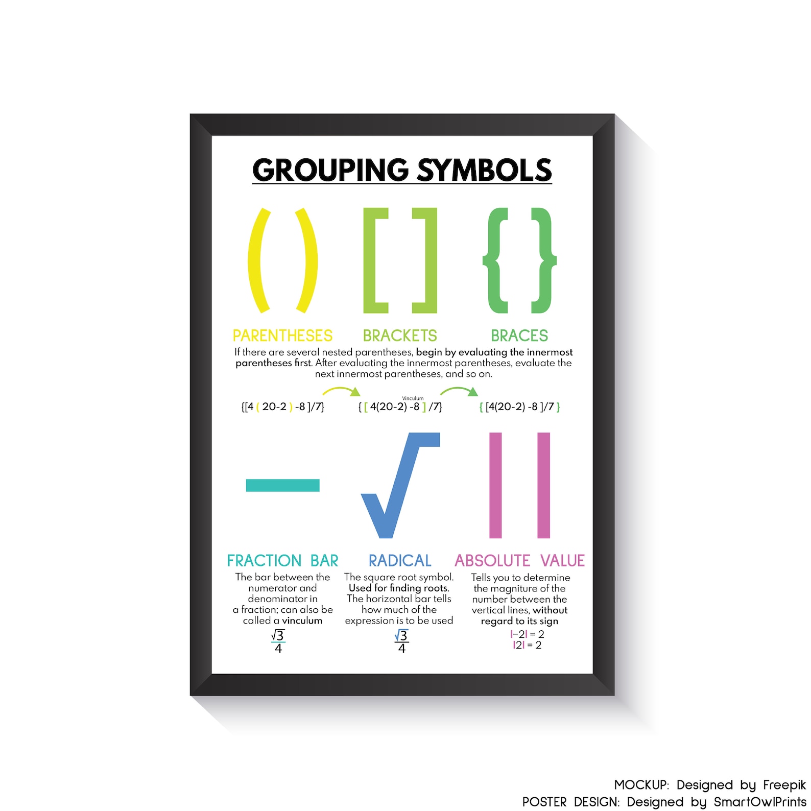 GRUPING SYMBOLS Math Symbols GEMDAS Educational Poster | Etsy