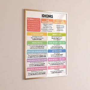 IDIOMS POSTER, English Language, Learn English, Homeschool, English ...