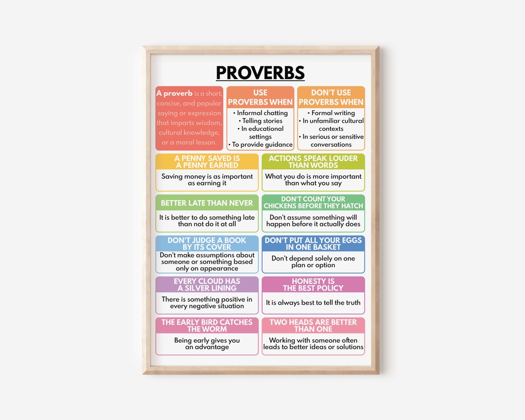 PROVERBS POSTER, What Are Proverbs, Proverbs Examples, Learn English ...