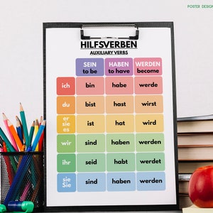 German Language, AUXILIARY VERBS, Conjugation, Grammar Anchor Chart ...