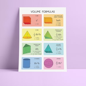 VOLUME FORMULAS, 3D Geometry and Shapes, Educational Poster, Math ...