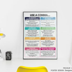 COMMA USAGE Grammar Chart - 8 Essential Rules, Visual Aid, Homeschool ...