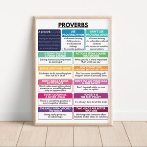 PROVERBS POSTER, What Are Proverbs, Proverbs Examples, Learn English ...