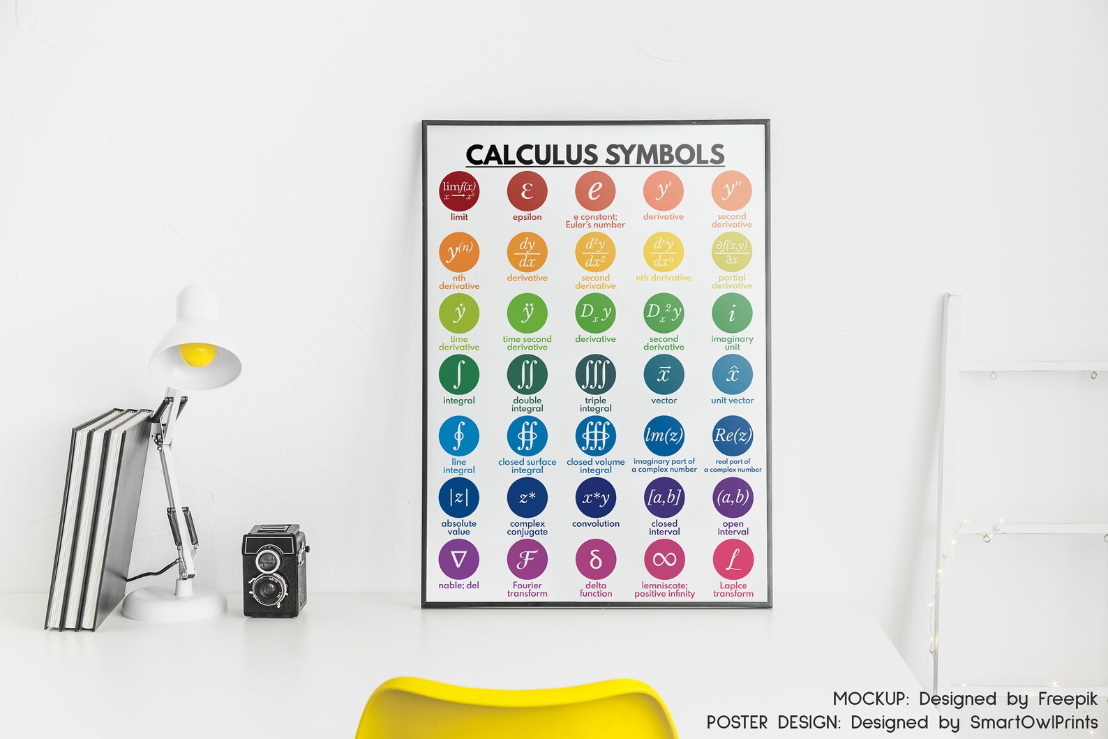 CALCULUS SYMBOLS POSTER Symbols Chart Educational Poster - Etsy