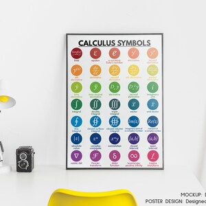 CALCULUS SYMBOLS POSTER Symbols Chart Educational Poster - Etsy