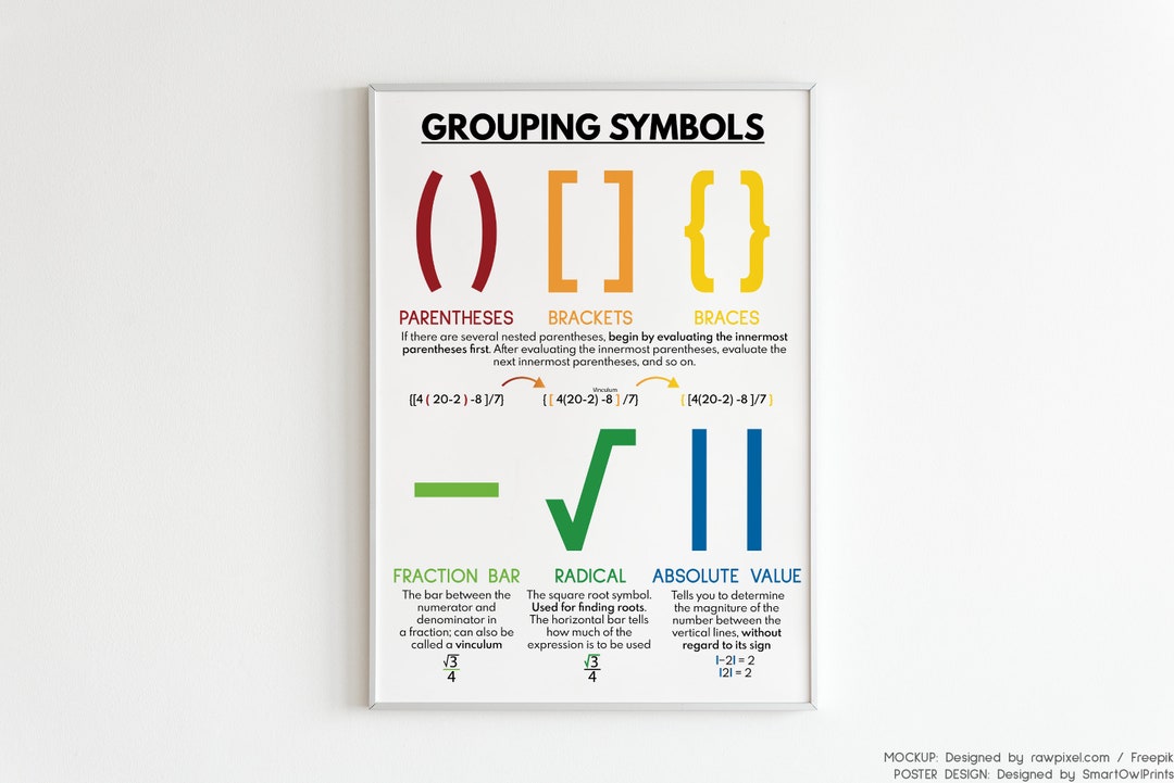 GRUPING SYMBOLS Math Symbols Chart GEMDAS Rules Educational - Etsy