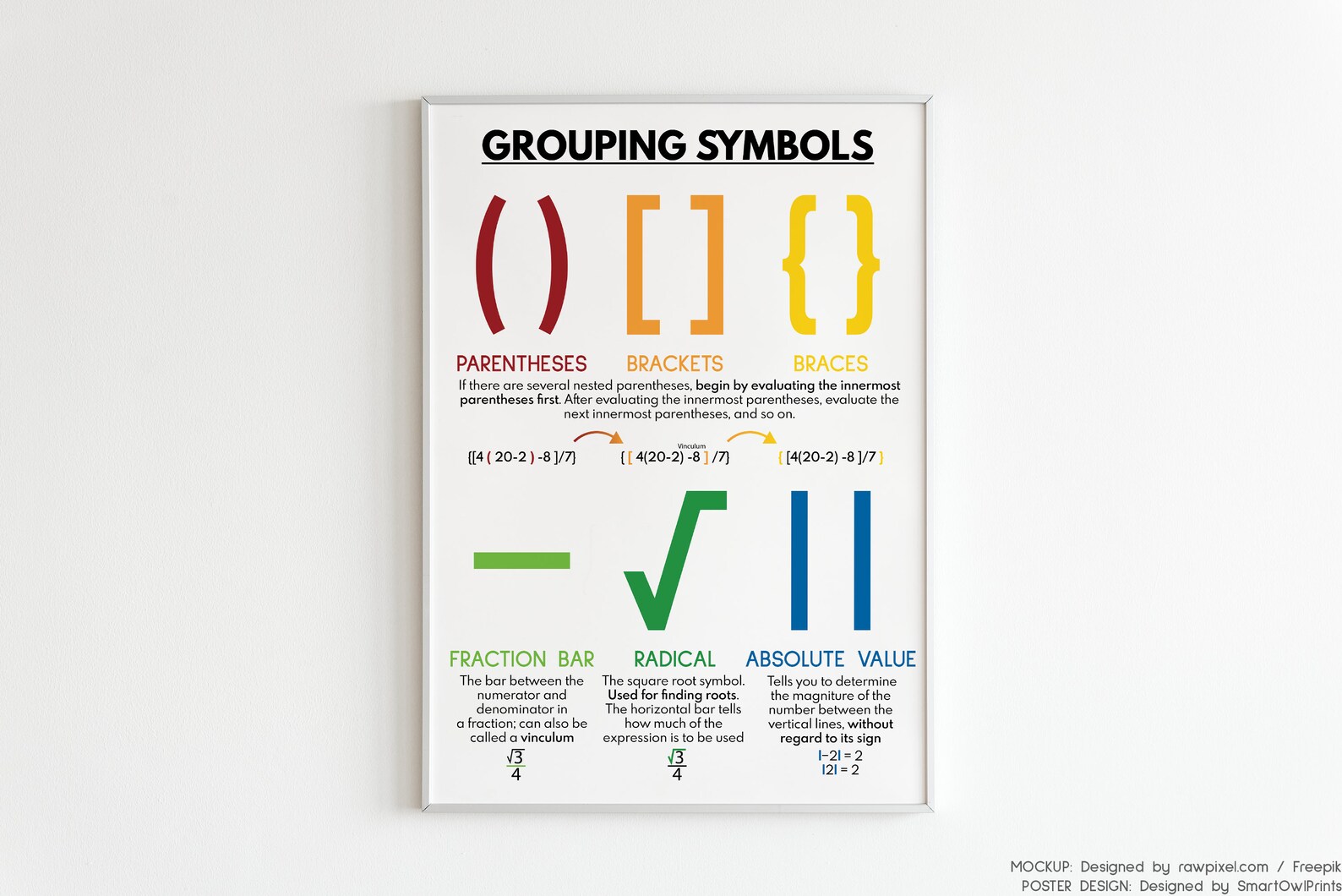 GRUPING SYMBOLS Math Symbols Chart GEMDAS Rules Educational - Etsy