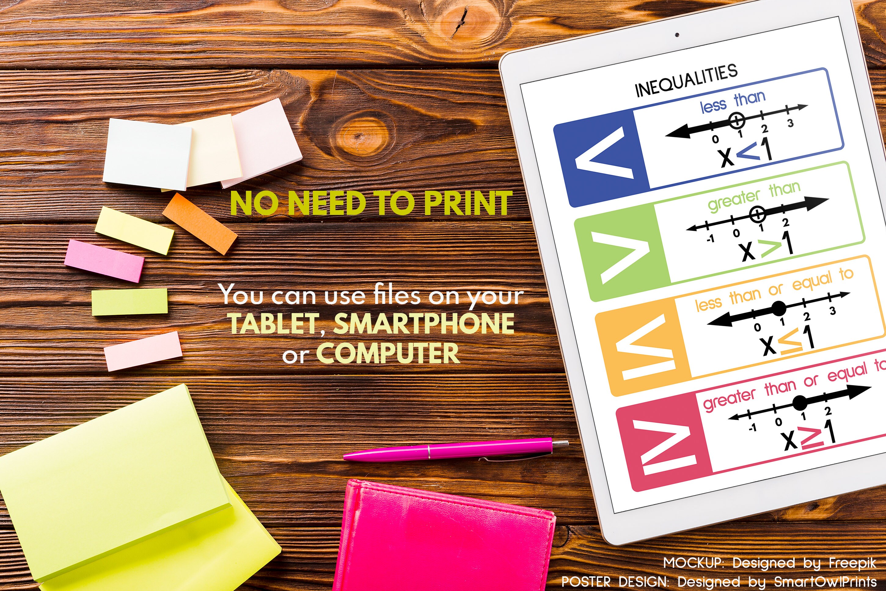 INEQUALITIES POSTER, Inequalities Symbols, Educational Posters, Math ...