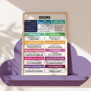 IDIOMS POSTER, English Language, Learn English, Homeschool, English ...