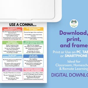 COMMA USAGE Grammar Chart - 8 Essential Rules, Visual Aid, Homeschool ...
