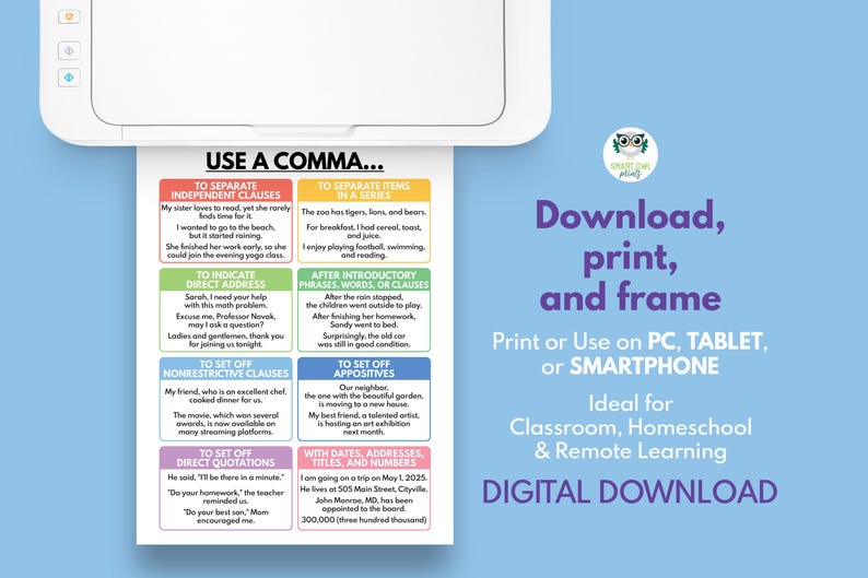 COMMA USAGE Grammar Chart - 8 Essential Rules, Visual Aid, Homeschool ...