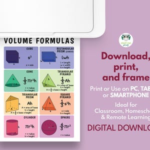 GEOMETRY POSTERS, Area + Volume Formulas + 2D Shapes + Basic Geometry ...