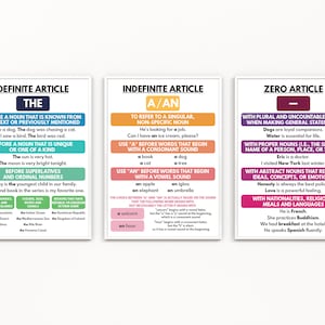 ARTICLES IN ENGLISH Language Poster, Set of 3 Posters, Grammar Chart ...